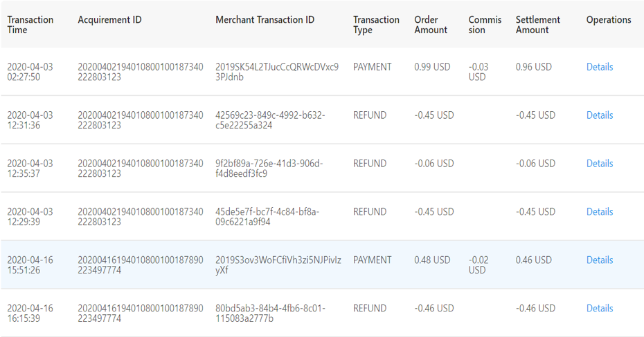 Obtain reports | Checkout Payment | Alipay Docs