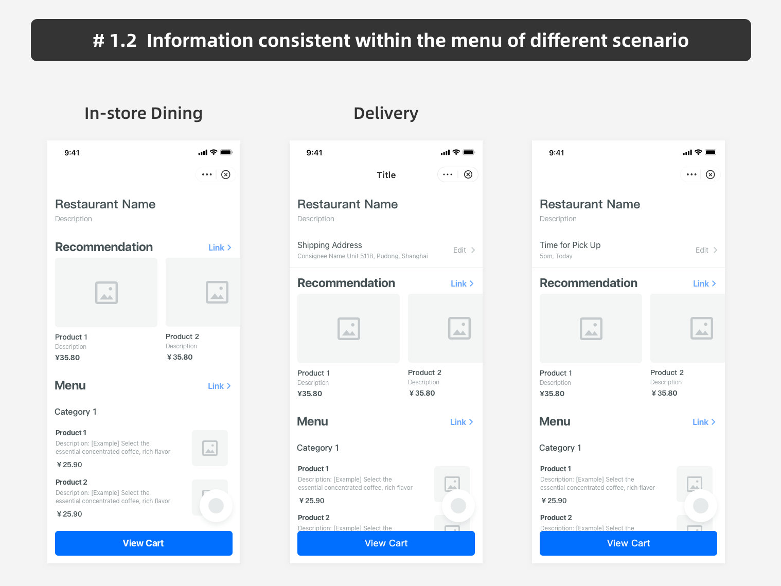Design Guidelines For Catering Industry | UX Design Guidelines | Documentation