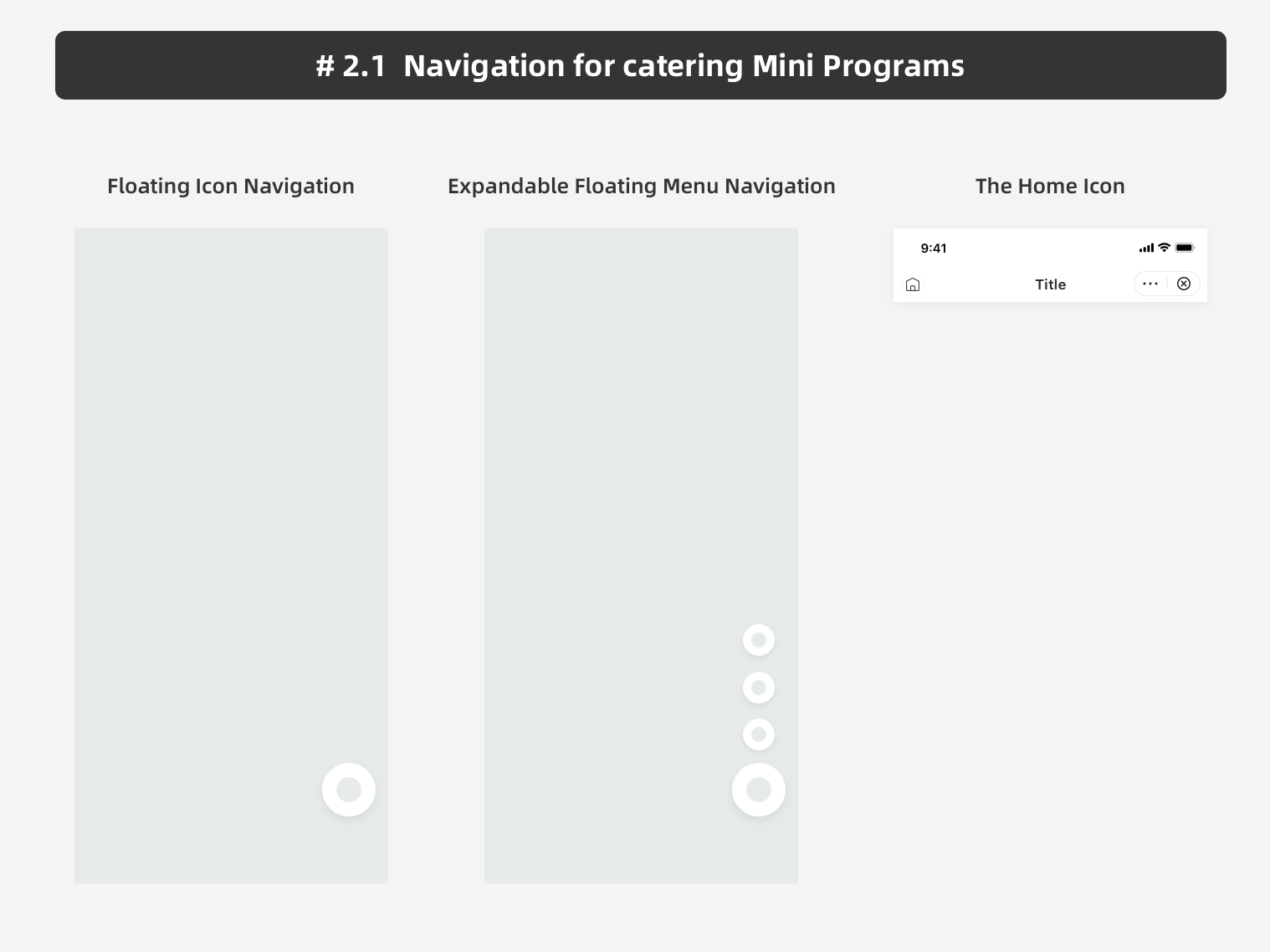 Design Guidelines For Catering Industry | UX Design Guidelines | Documentation