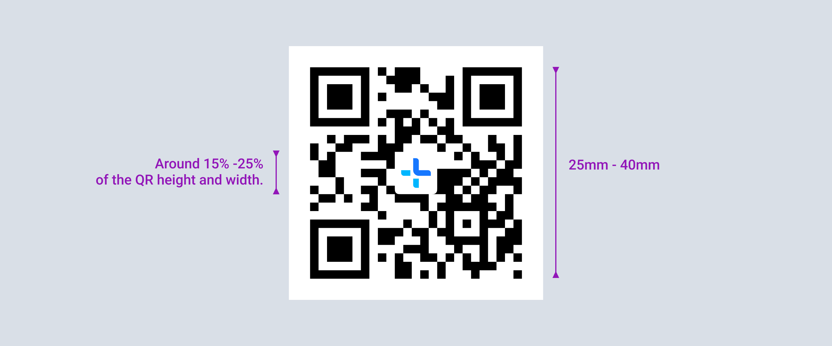 User-presented Mode Payment | Product Introduction | Alipay+ Docs