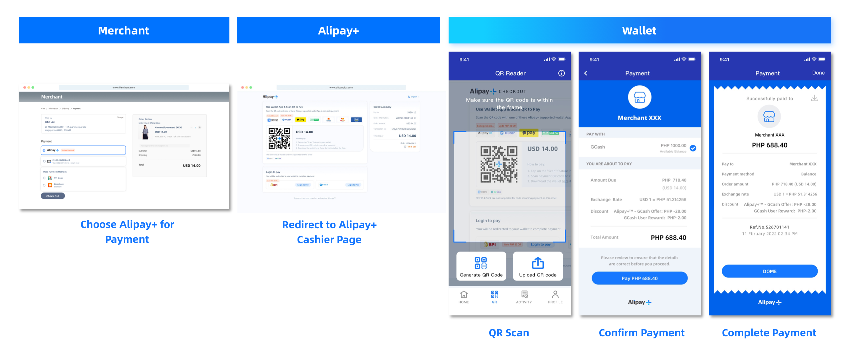 Alipay+ unified payment cashier | List of payment methods | Antom Docs