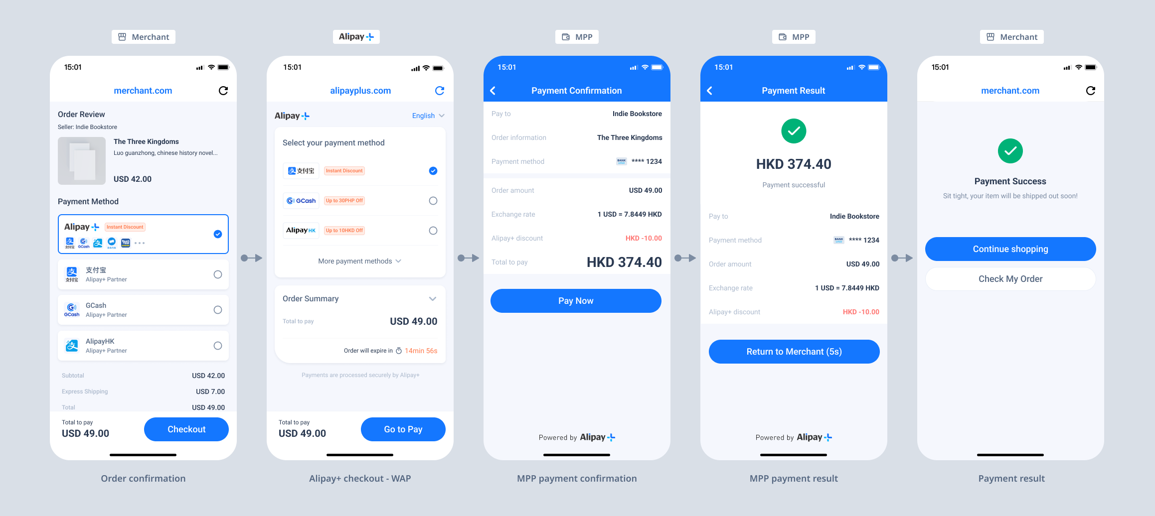 Cashier Payment | Product Introduction | Alipay+ Docs