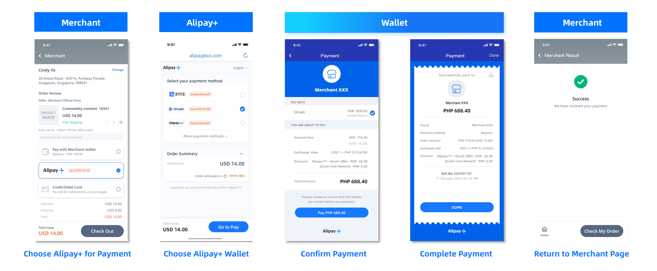 Alipay+ 支付方式 | 收银台 | Alipay Docs