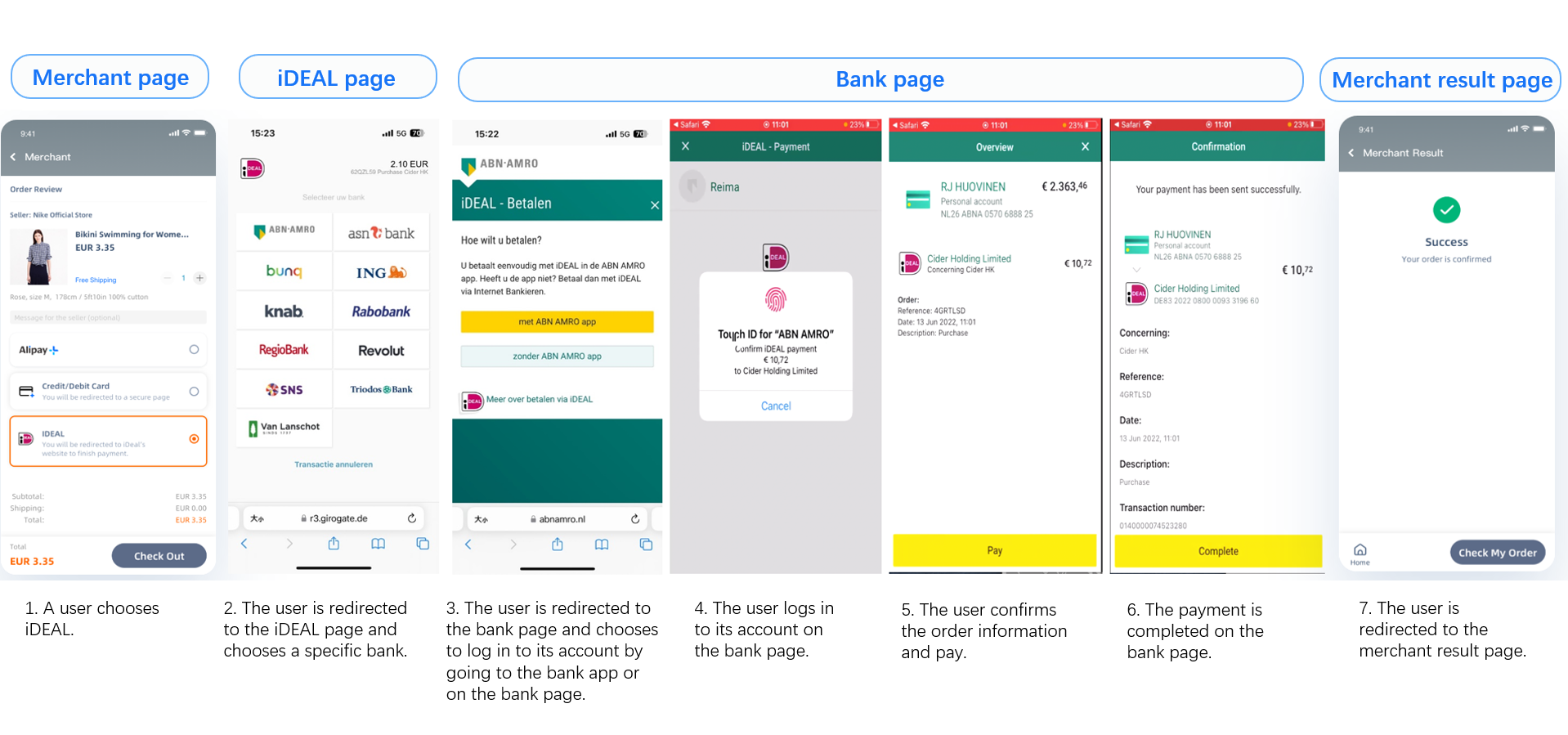 Bank-related and wallet payments | Checkout Payment | Antom Docs
