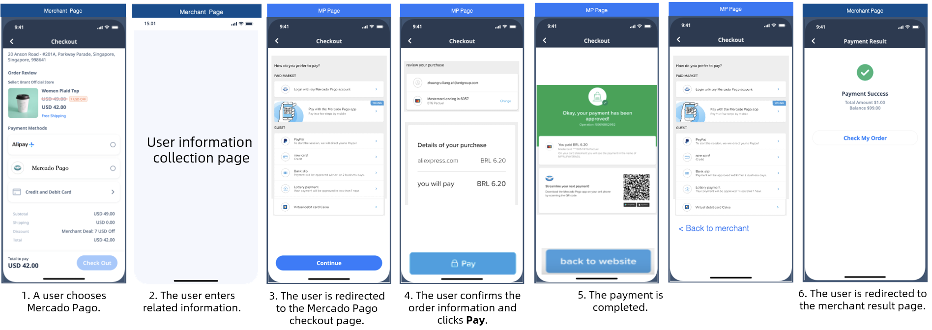 Bank-related and wallet payments | Checkout Payment | Antom Docs