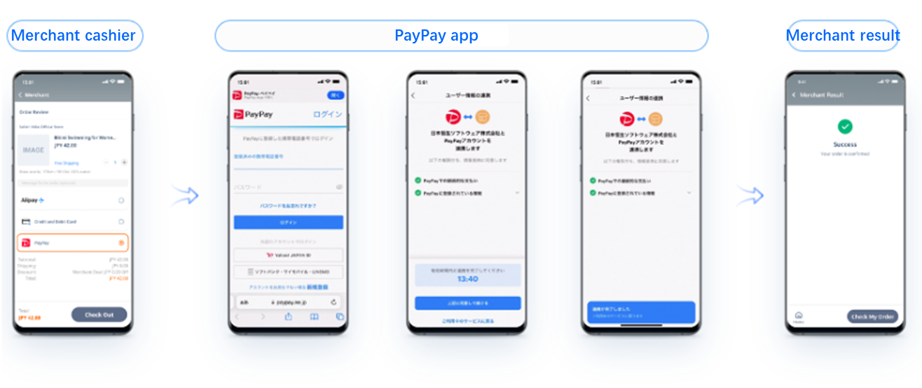 PayPay | Antom 签约代扣 | Antom Docs