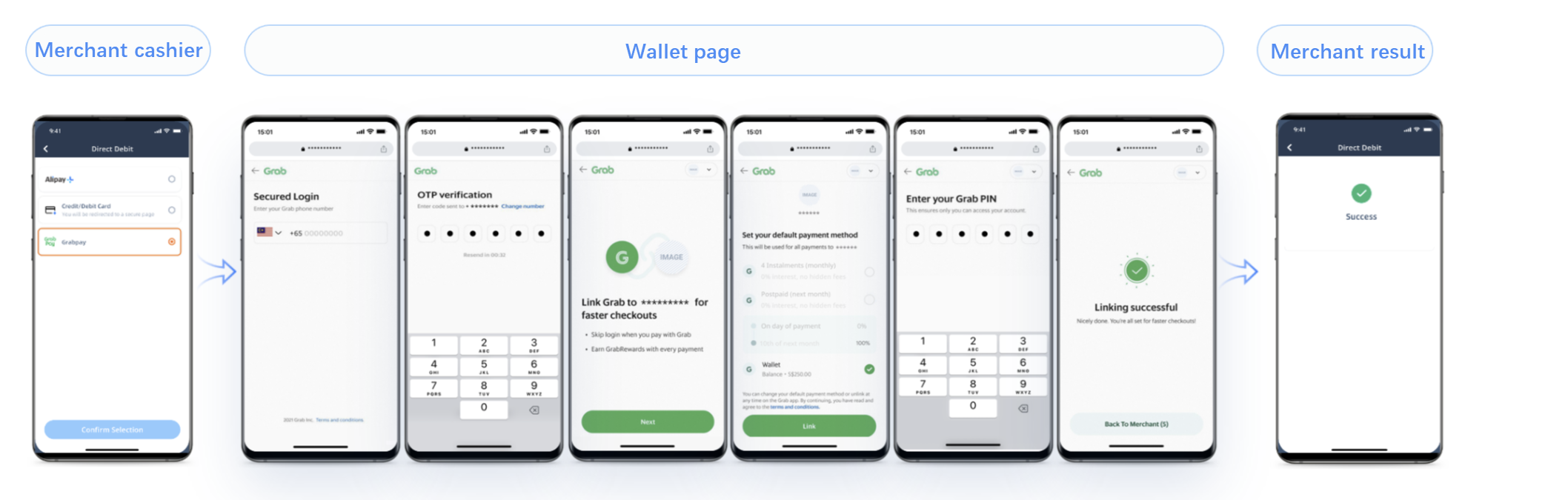 Grabpay MY/PH | Antom Auto Debit | Antom Docs