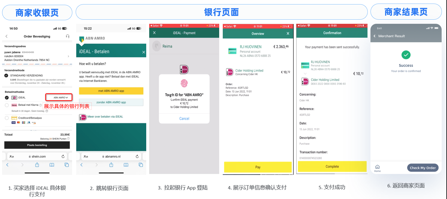 前置方案最佳实践 | 收银台（deprecated） | Antom Docs