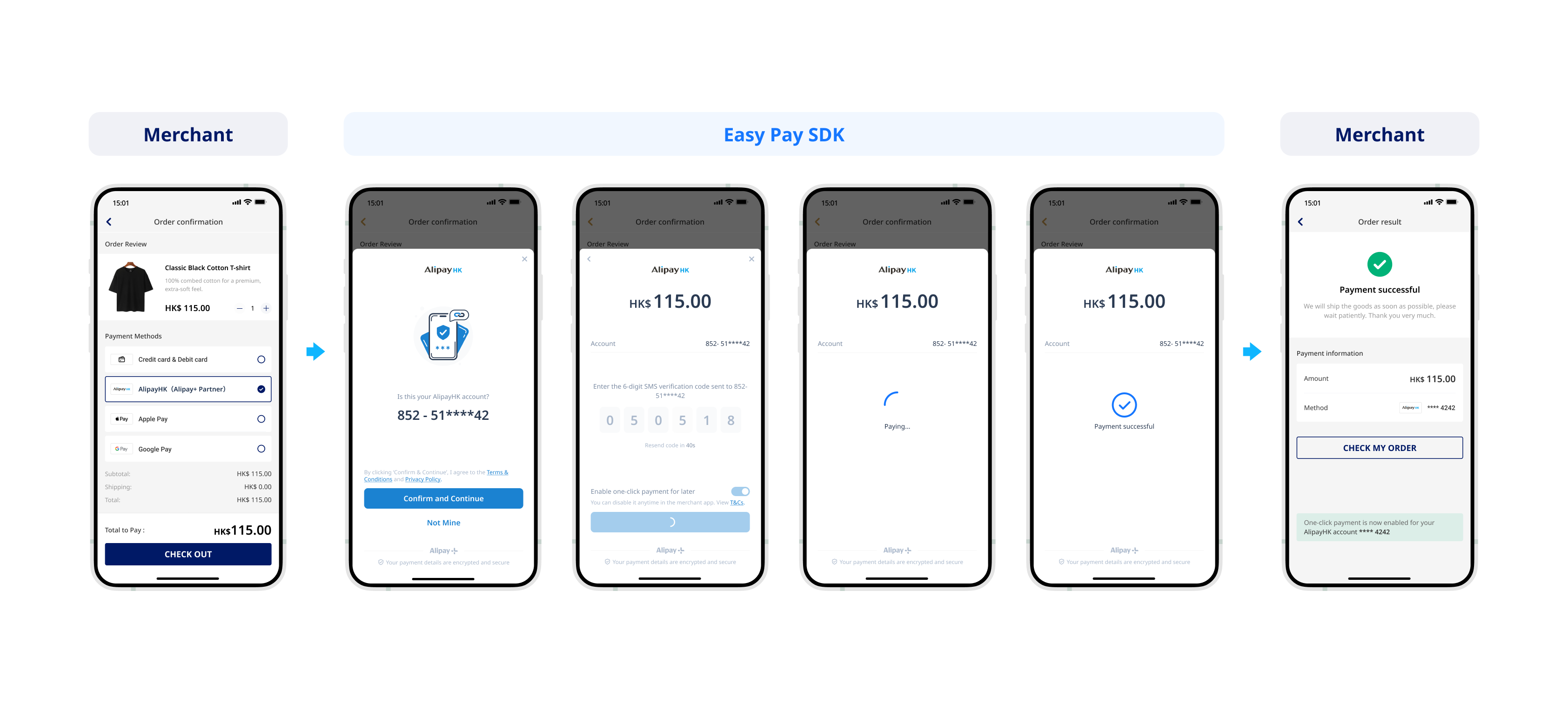 Product introduction | Easy Pay (Verification Page of MPP) | Alipay+ Docs
