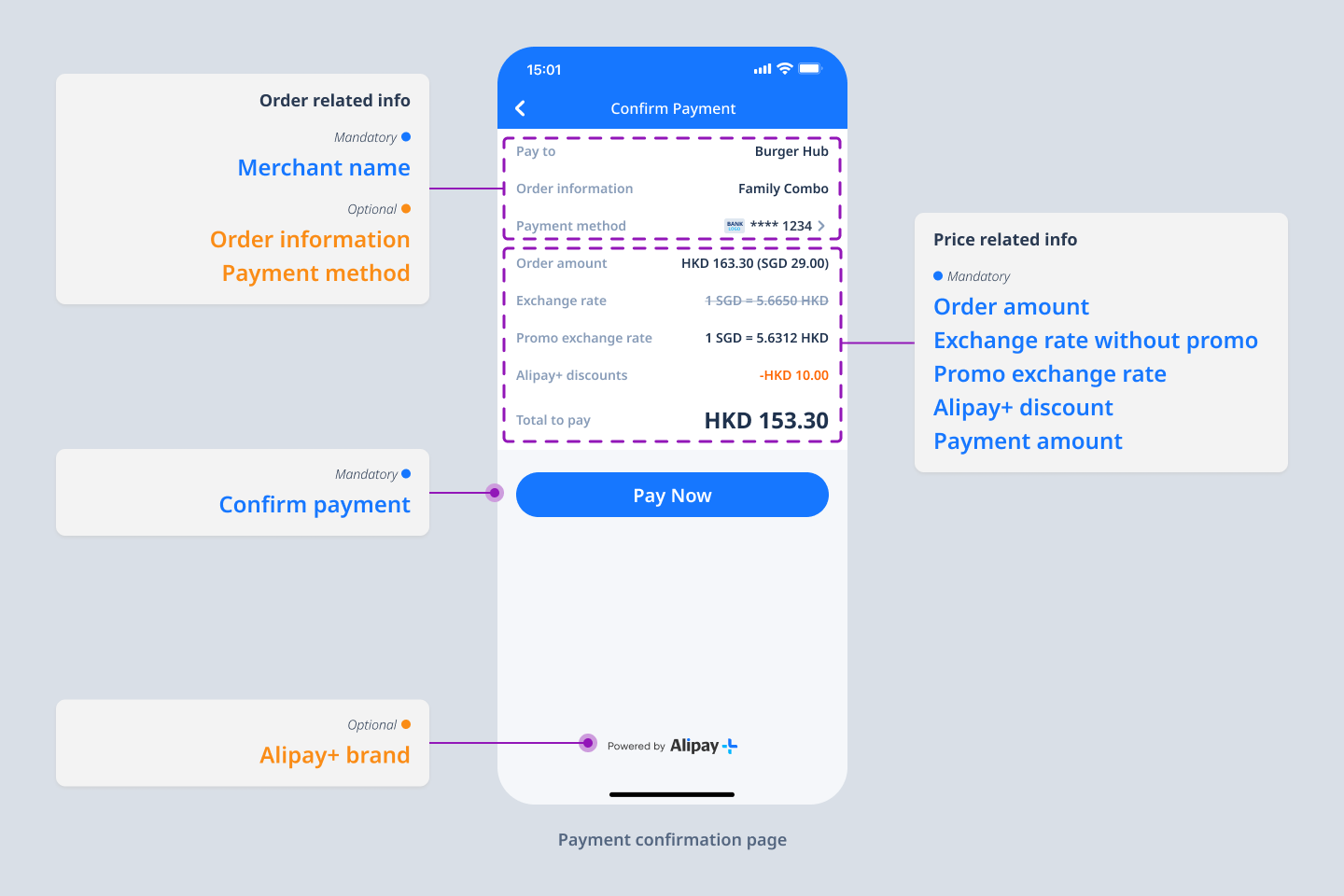 Merchant-presented Mode Payment | Product Introduction | Alipay+ Docs