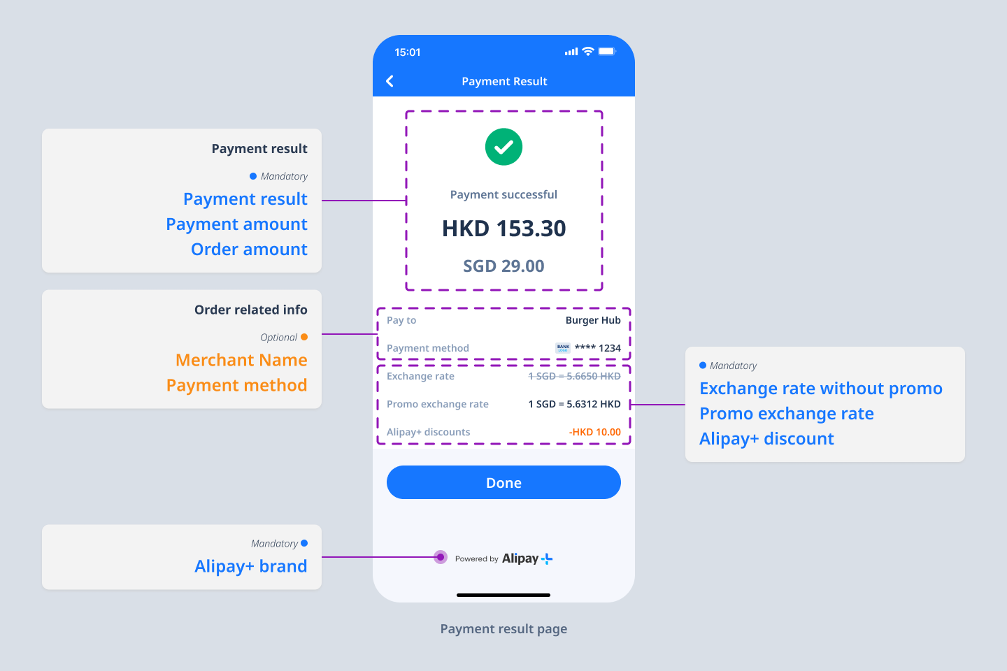Merchant-presented Mode Payment | Product Introduction | Alipay+ Docs