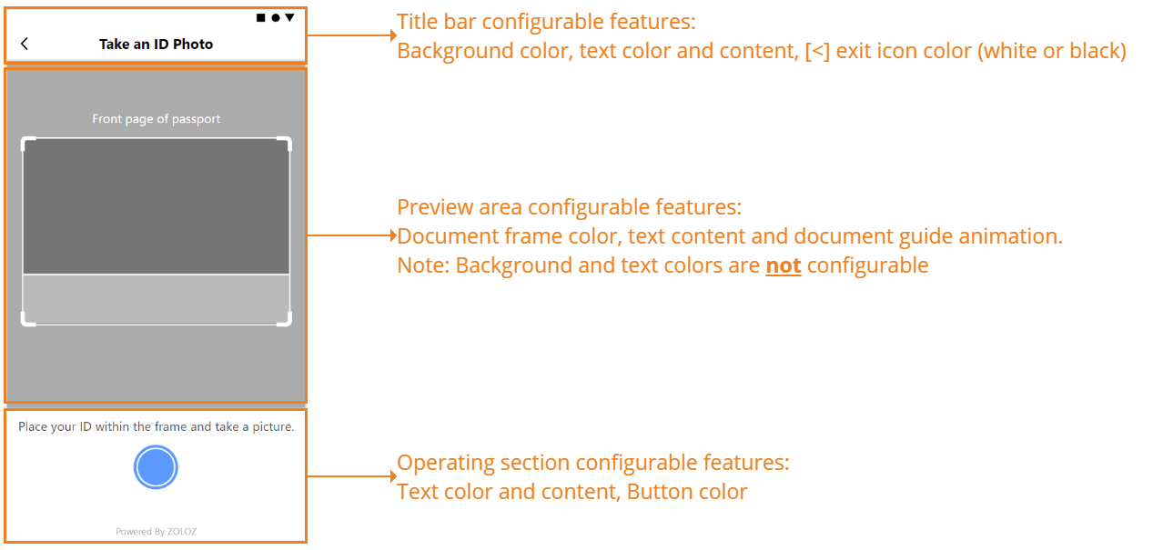Ui Configuration File User Guide