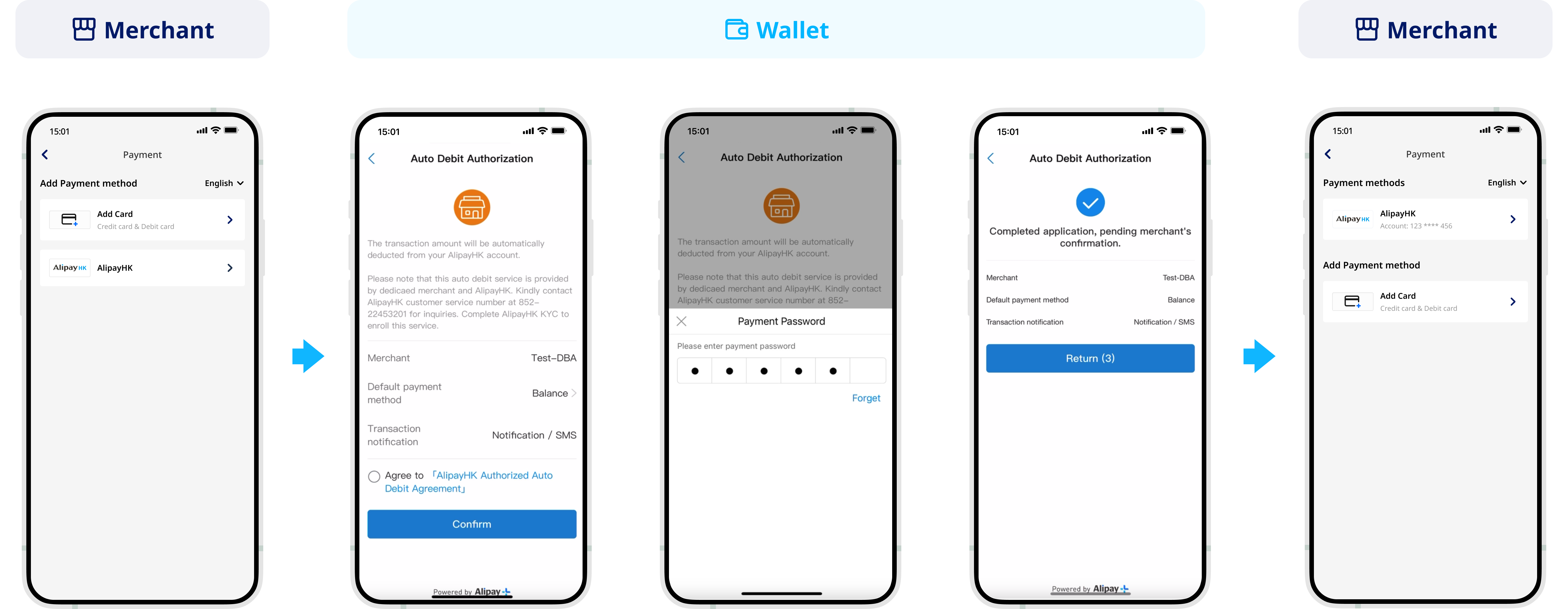 AlipayHK | Antom 签约代扣 | Antom Docs