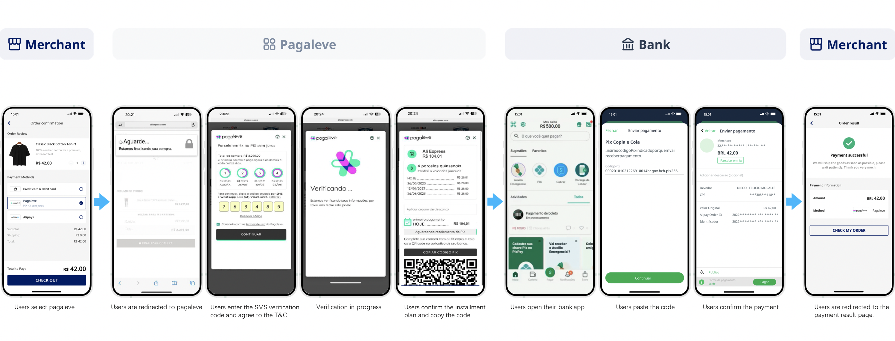 Pagaleve | 支付方式库 | Antom Docs