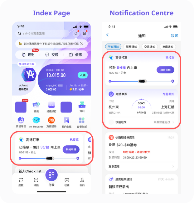 Introduction | Performance Notification | Documentation Introduction | Performance Notification | Documentation