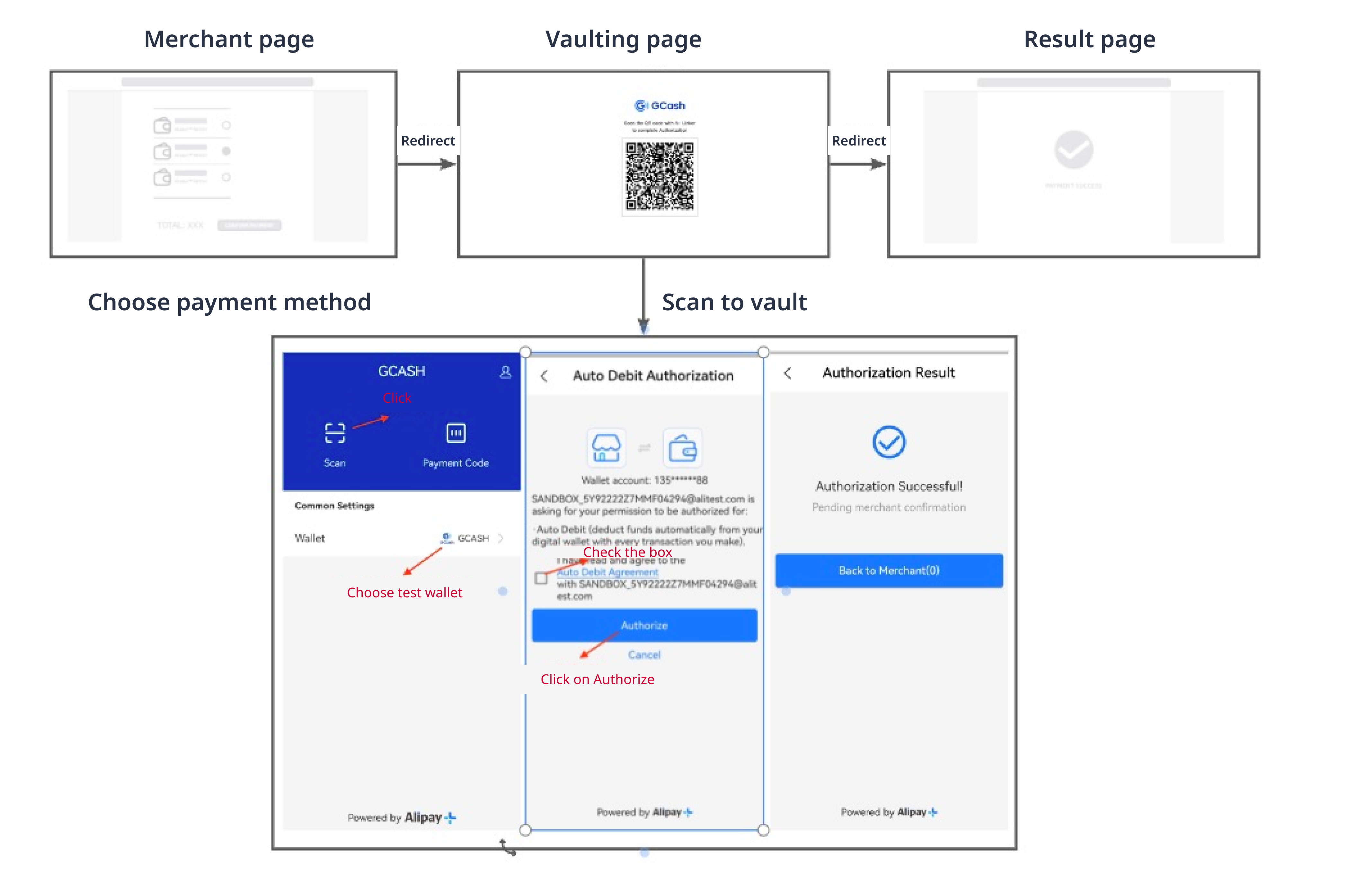 How to test Alipay+ payment methods | Development tools | Alipay Docs