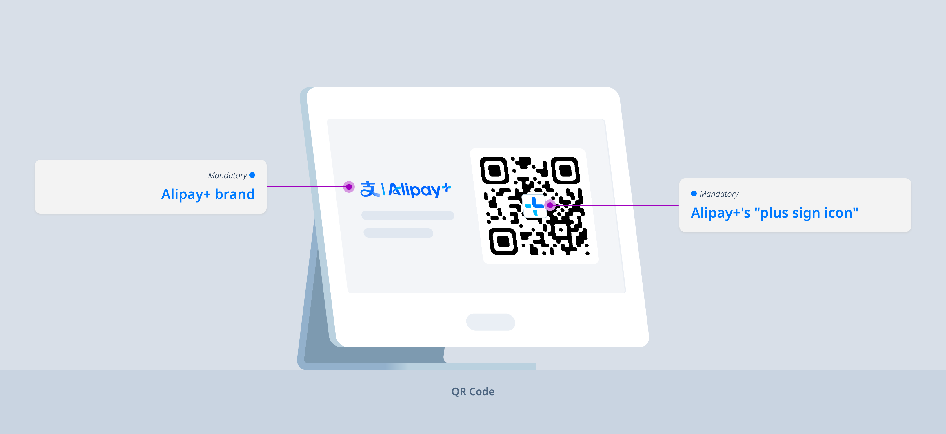 Brand Display Guidelines for In-store Payment | Alipay+ Brand ...